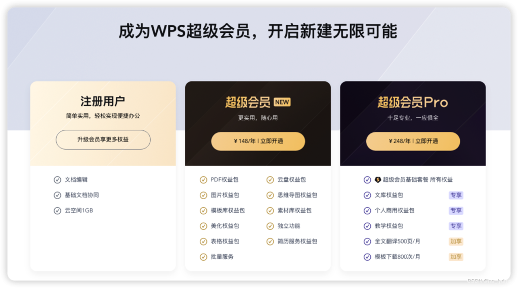 WPS要钱吗？ - WPS office